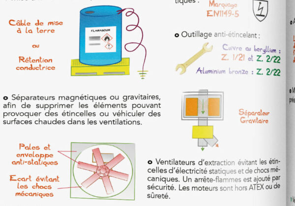 Nouveau livret formation ATEX Atmosphères Explosives